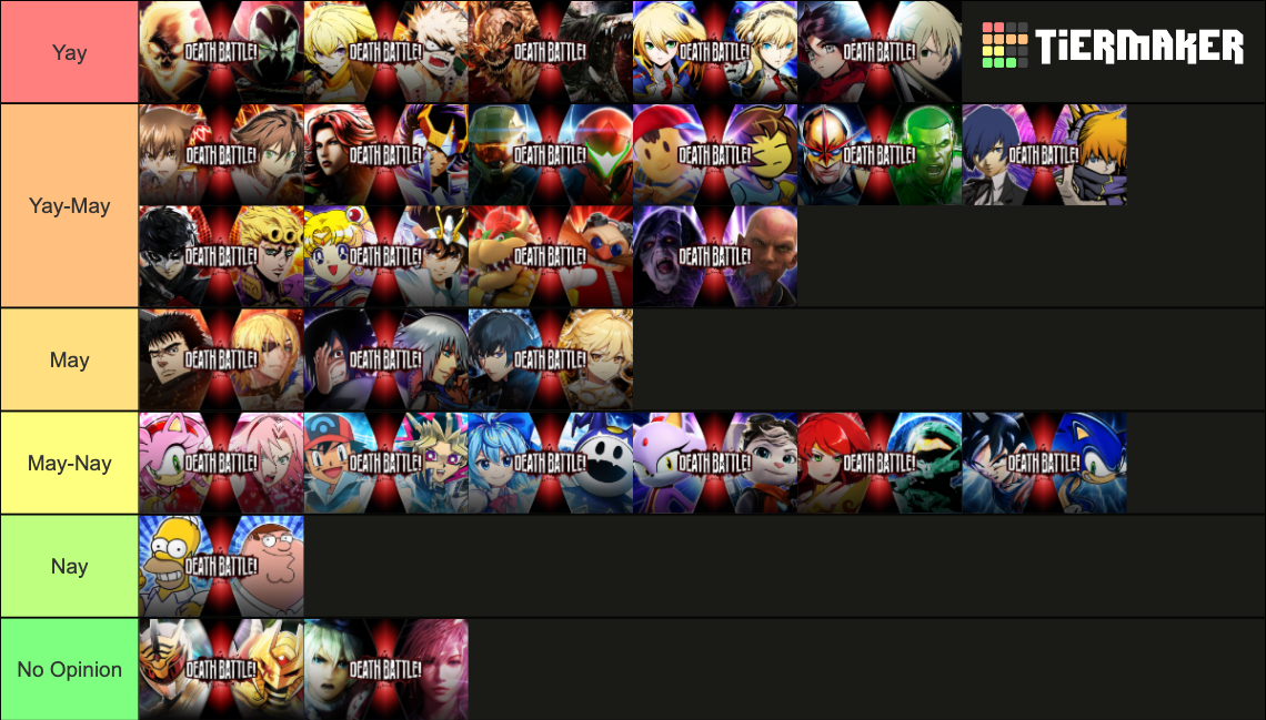My Most Wanted Death Battle Matchups rn Tier List (Community Rankings) - TierMaker