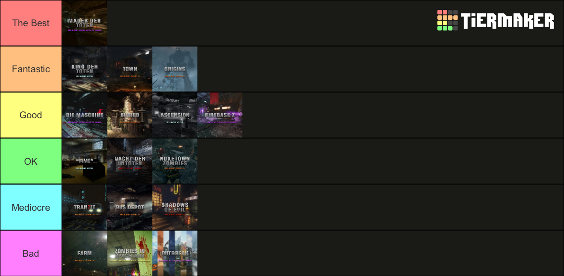 All Call of Duty Zombies Maps (WAW-Vanguard) Tier List (Community ...