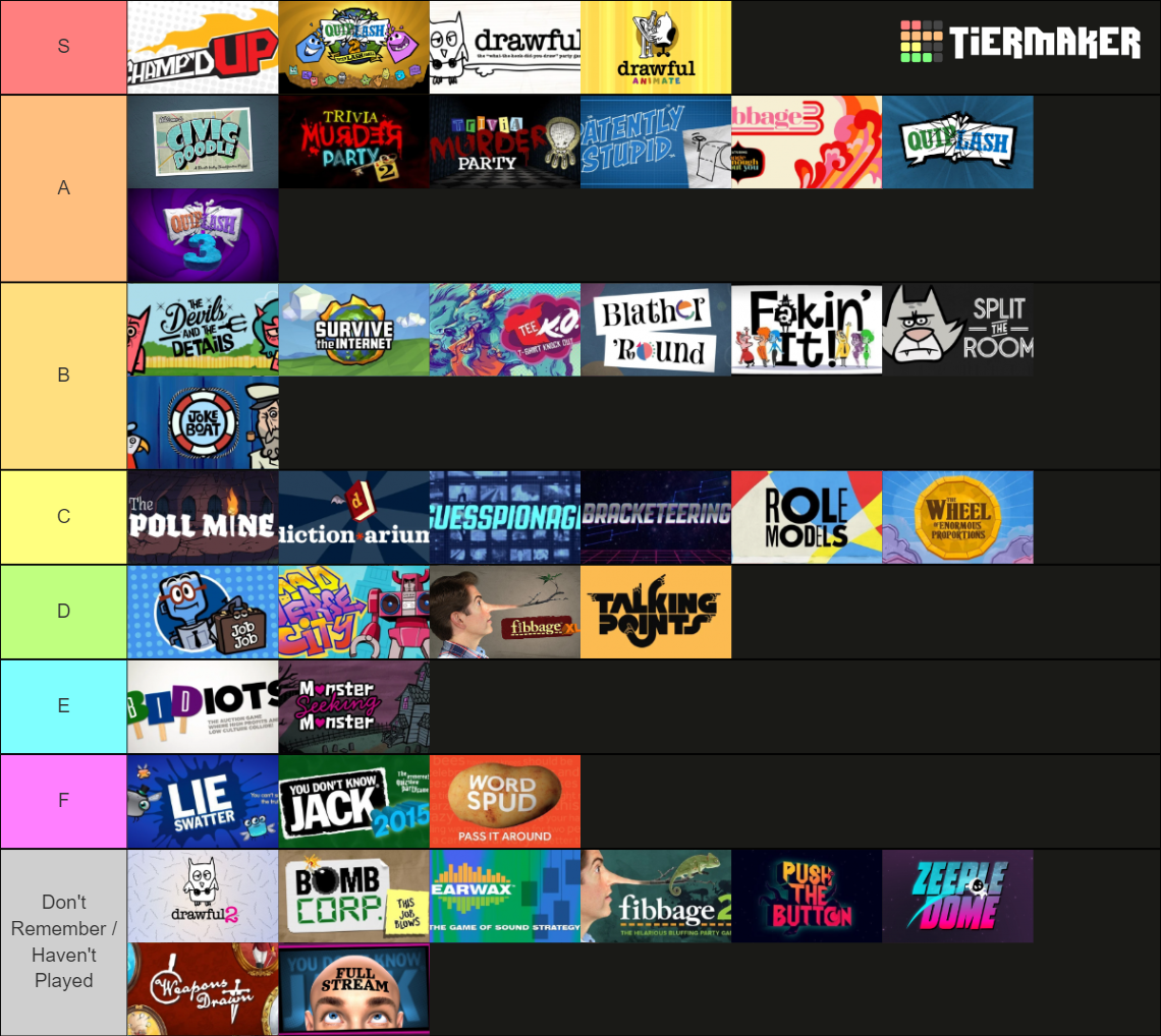 Every Jackbox Party Pack Game (1-8) Tier List (Community Rankings ...