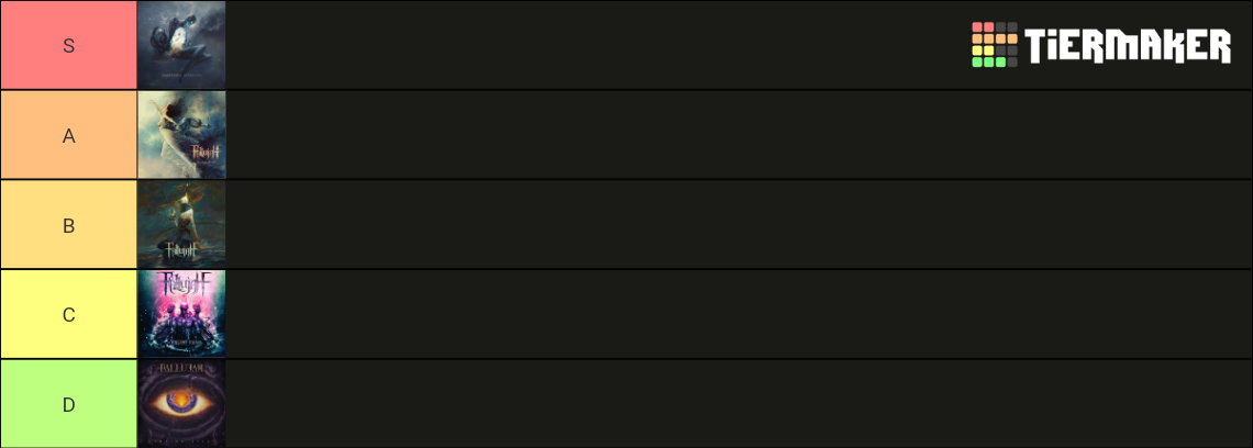 Fallujah albums Tier List (Community Rankings) - TierMaker