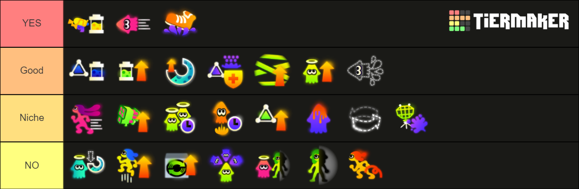 Splatoon 3 Abilities Tier List (Community Rankings) - TierMaker