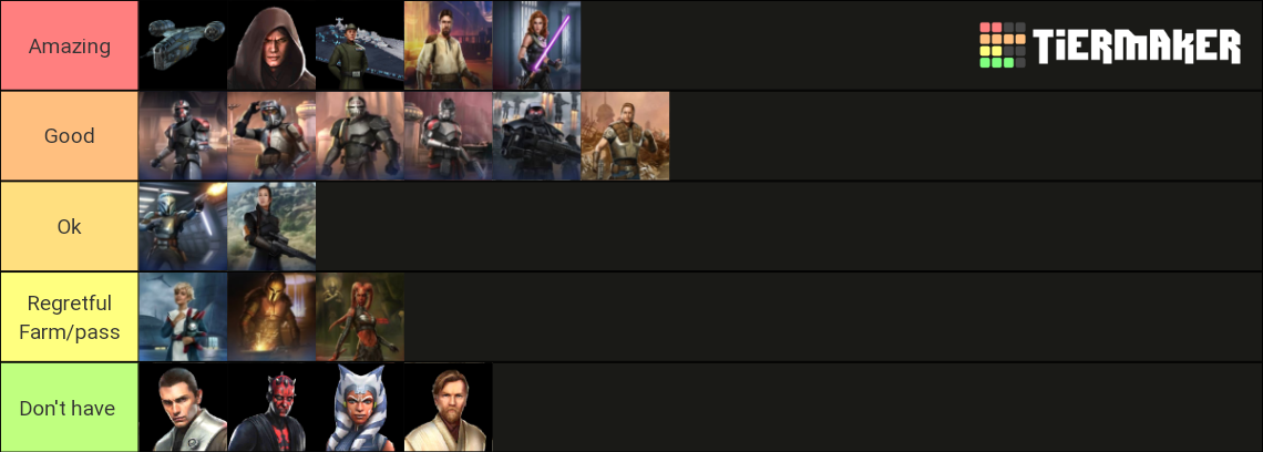 2021 SWGoH New Characters and Ships Ranked Tier List (Community ...