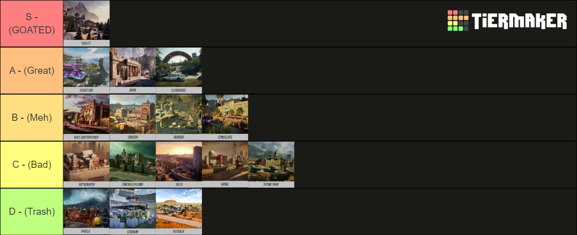 Operation Grim Sky Map Tierlist Tier List (Community Rankings) - TierMaker