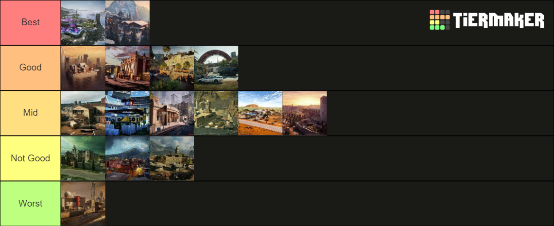 R6 Siege Ranked Maps Y7S3 Tier List (Community Rankings) - TierMaker