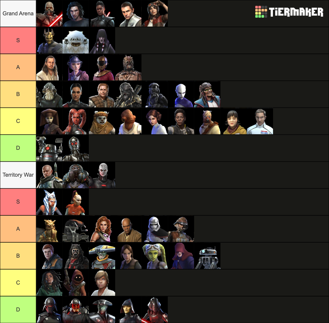 Star Wars: Galaxy of Heroes Tier List (Community Rankings) - TierMaker