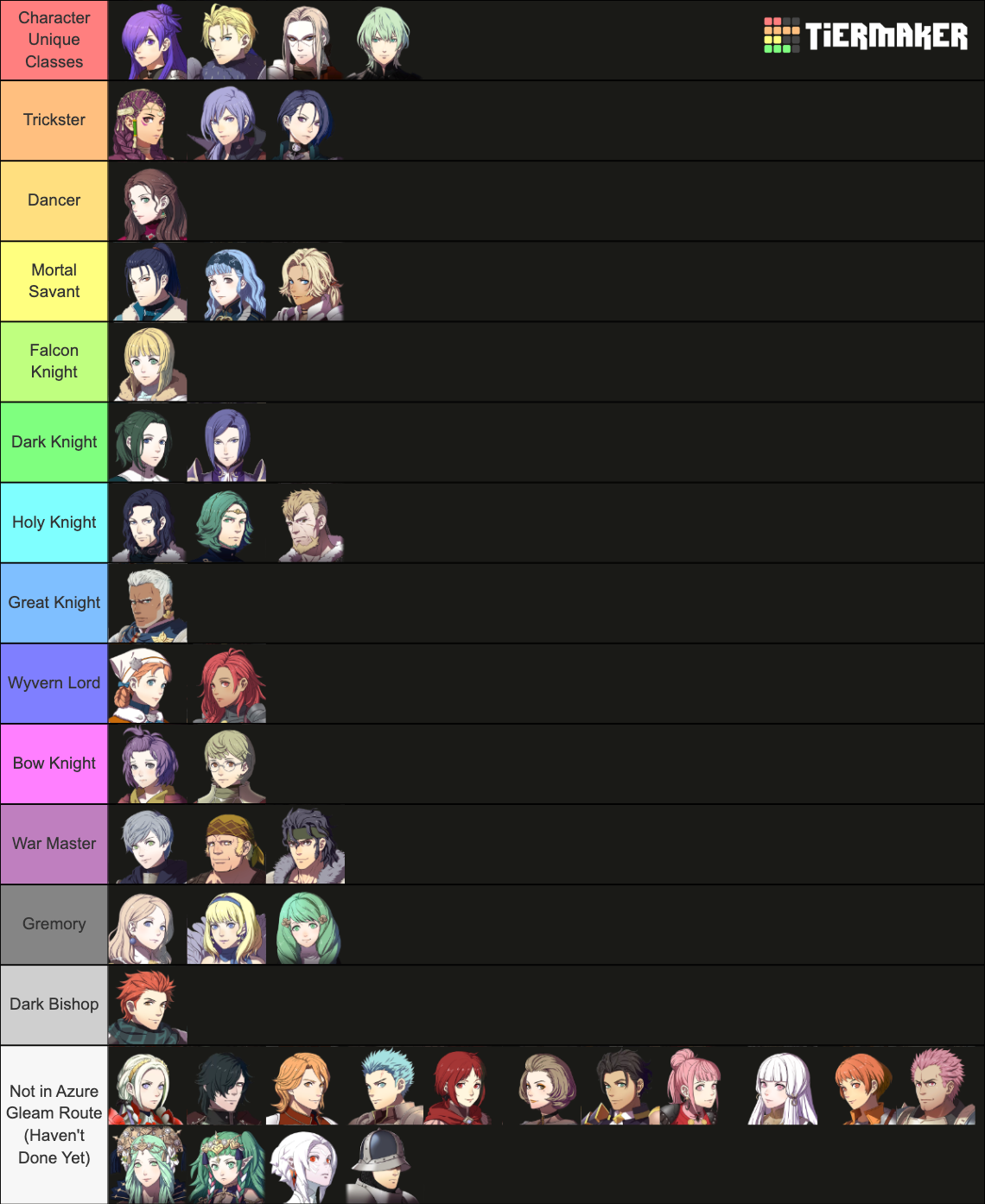 Three Houses/Hopes: Ultimate Fodlan Template (SPOILERS) Tier Tier List (Community Rankings ...
