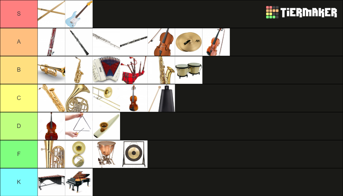 Musical Instruments as Weapons Tier List (Community Rankings) - TierMaker
