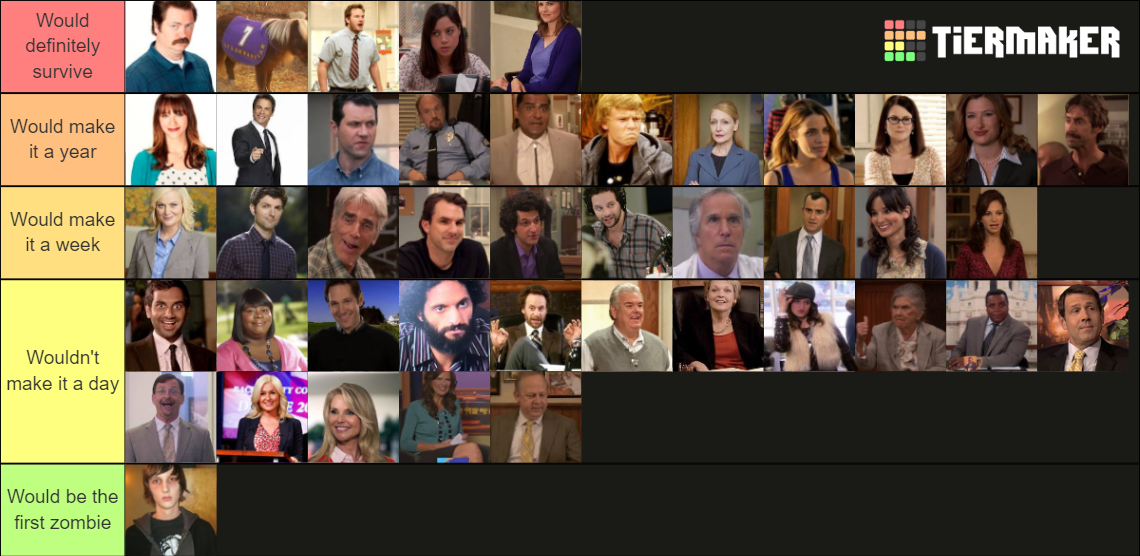 Parks and Rec Characters Tier List (Community Rankings) - TierMaker