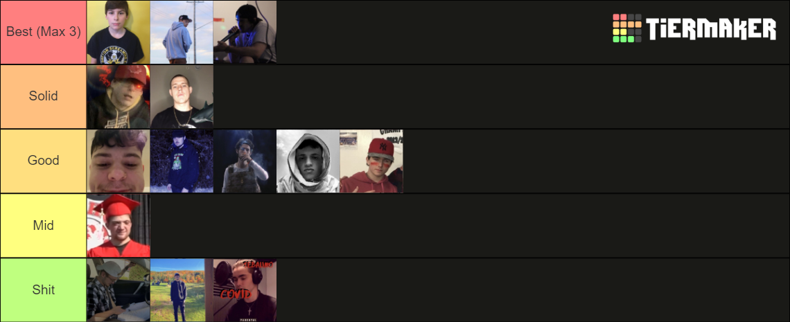 CB Rappers Tier List (Community Rankings) - TierMaker