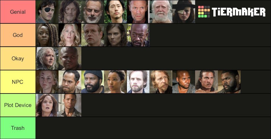 Every Walking Dead character! Tier List (Community Rankings) - TierMaker Every Walking Dead character! Tier List (Community Rankings) - TierMaker
