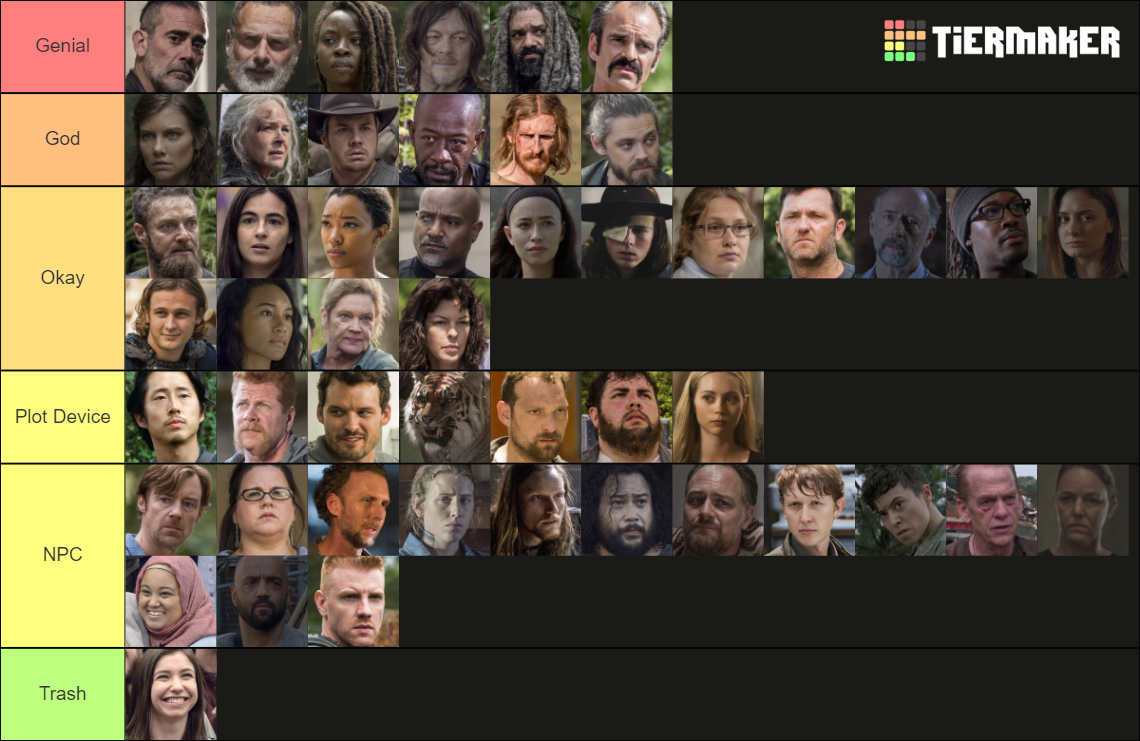 Every Walking Dead character! Tier List (Community Rankings) - TierMaker
