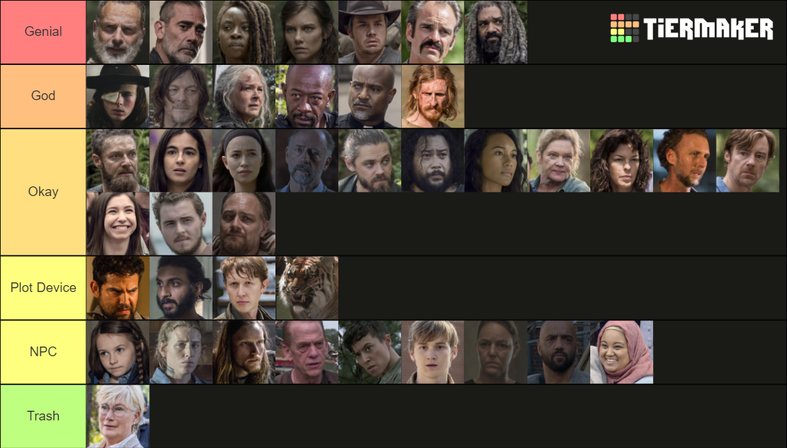Every Walking Dead character! Tier List (Community Rankings) - TierMaker