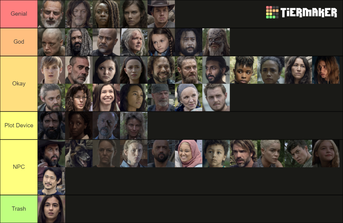 Every Walking Dead character! Tier List (Community Rankings) - TierMaker