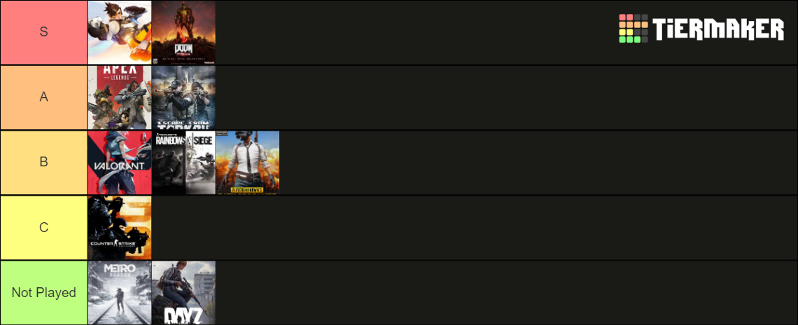FPS VideoGames Tier List (Community Rankings) - TierMaker