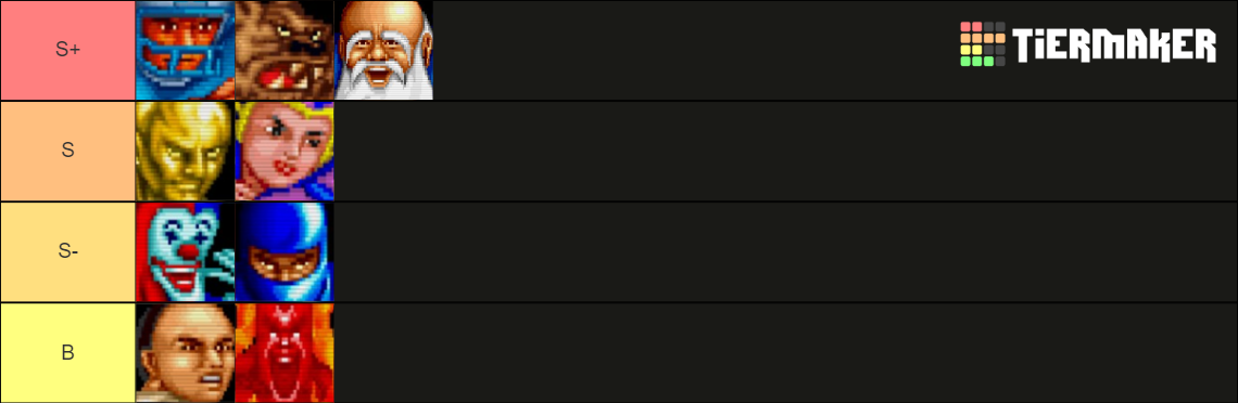 Alien Challenge (Arcade) Tier List (Community Rankings) - TierMaker