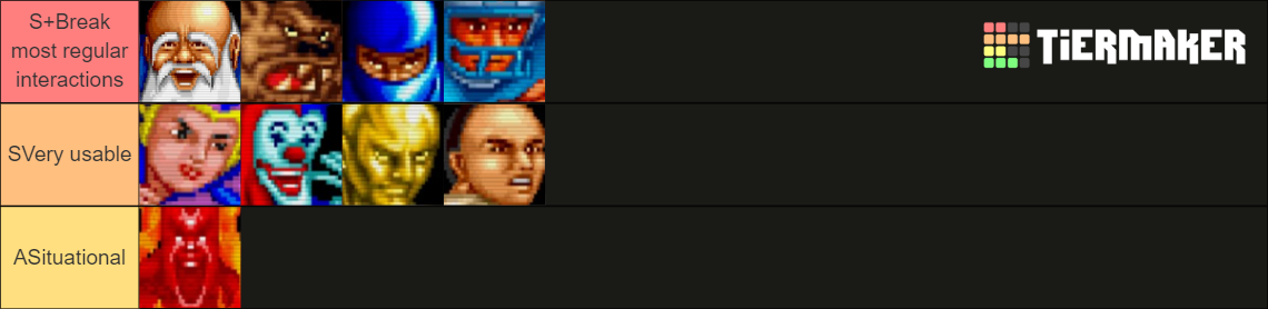 Alien Challenge (Arcade) Tier List (Community Rankings) - TierMaker