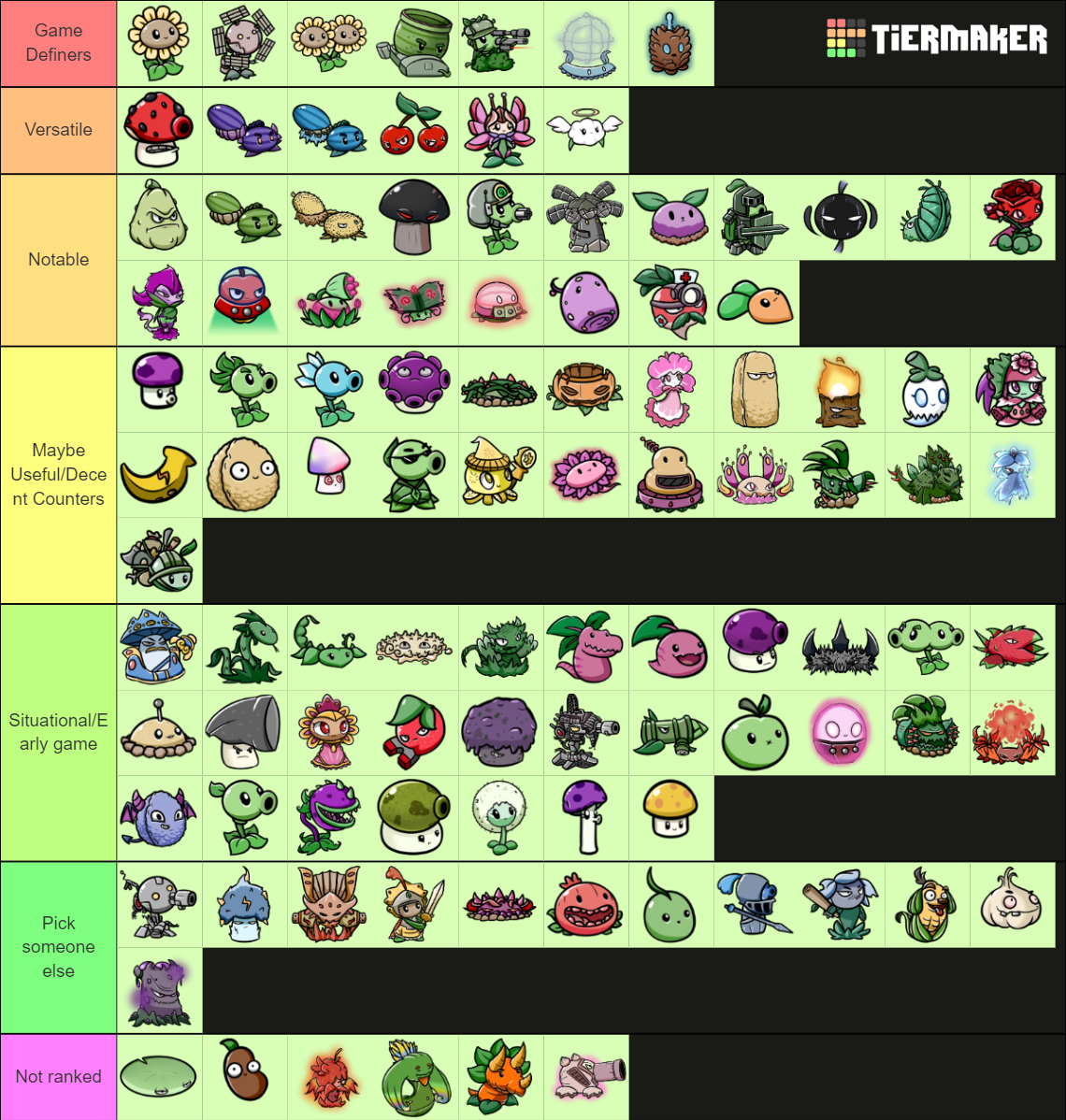 PVZ Beautiful Town Tier List (Community Rankings) - TierMaker