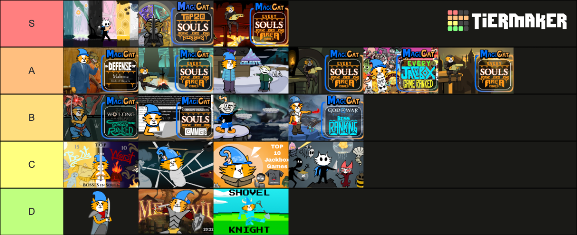 Infi's Magicat Thumbnails Tier List (Community Rankings) - TierMaker