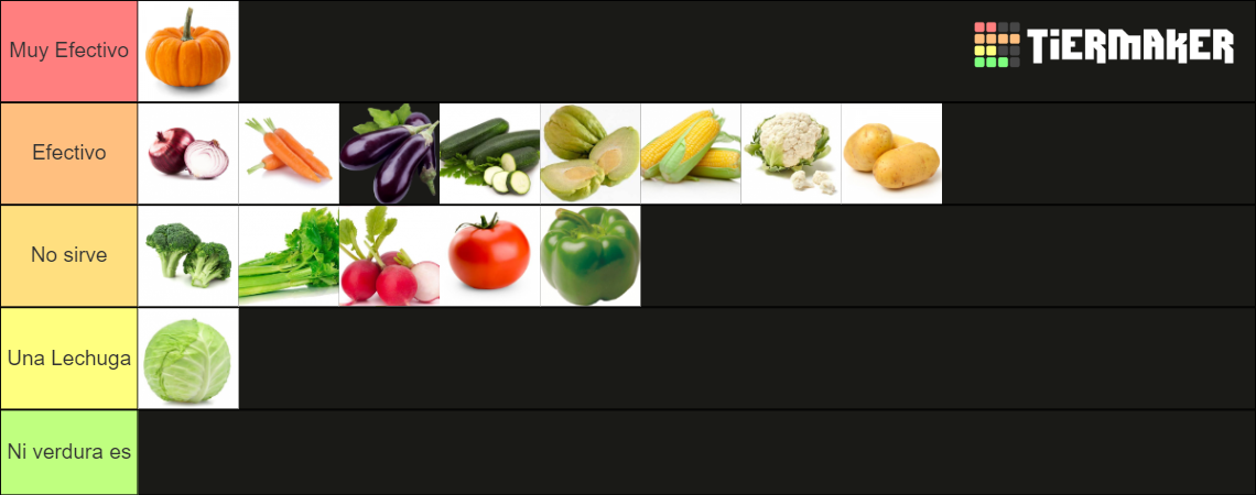 Vegetables as a defensive weapon Tier List (Community Rankings) - TierMaker
