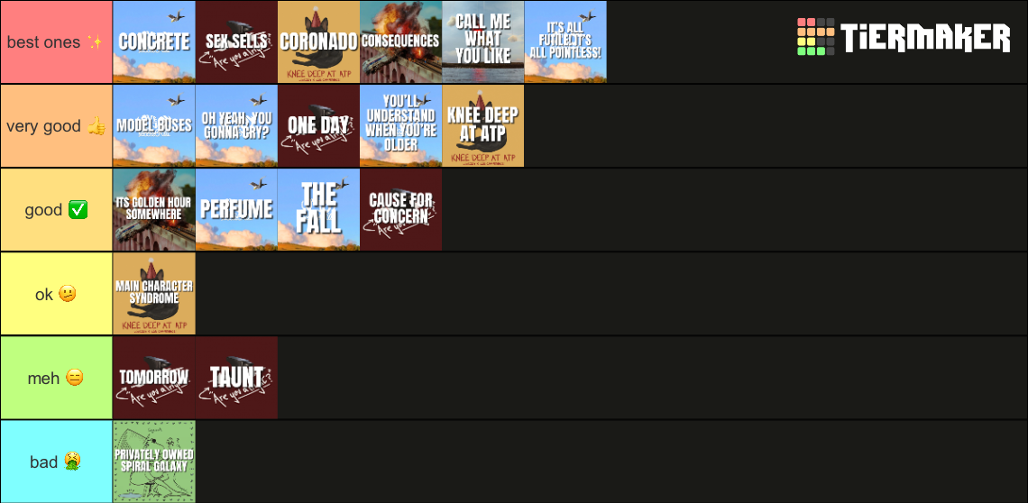 All Lovejoy Songs 2023 Tier List (Community Rankings) - TierMaker All Lovejoy Songs 2023 Tier List (Community Rankings) - TierMaker