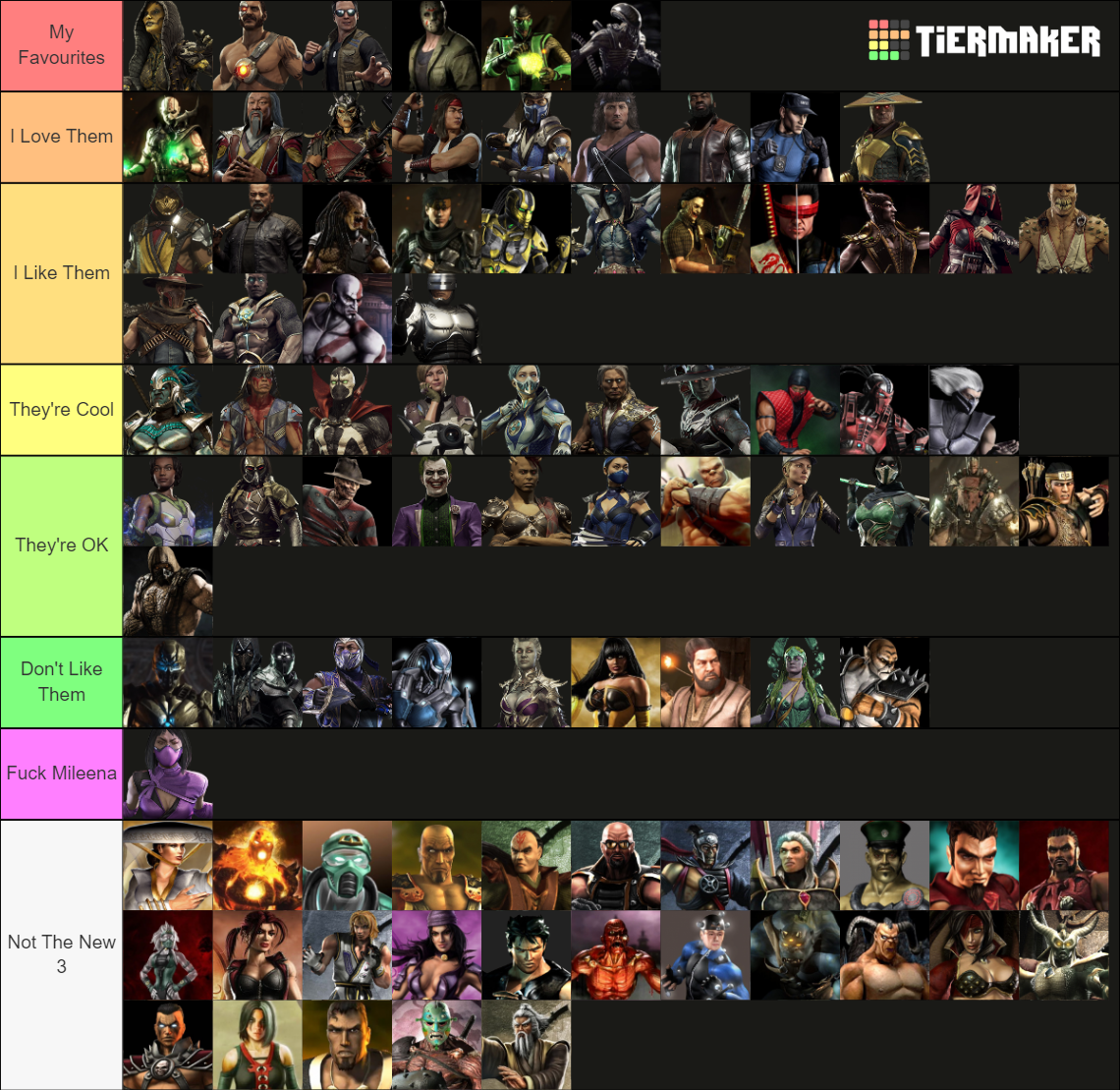 Mortal Kombat All Characters Tier List (Community Rankings) - TierMaker