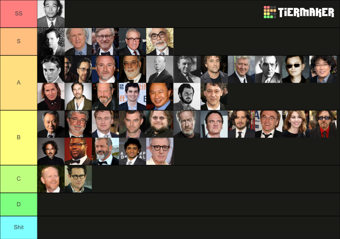 Greatest Film Directors Tier List (Community Rankings) - TierMaker