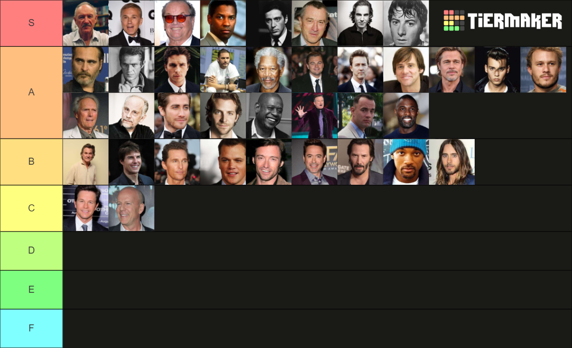 Greatest Actors of All Time Tier List (Community Rankings) - TierMaker