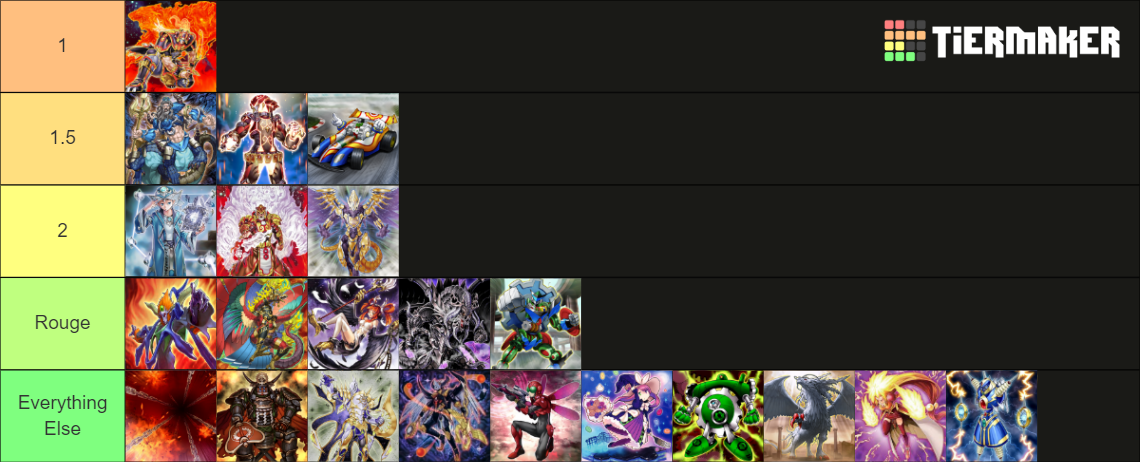 Yu-Gi-Oh! TCG Competitive Deck Tier List (Community Rankings) - TierMaker
