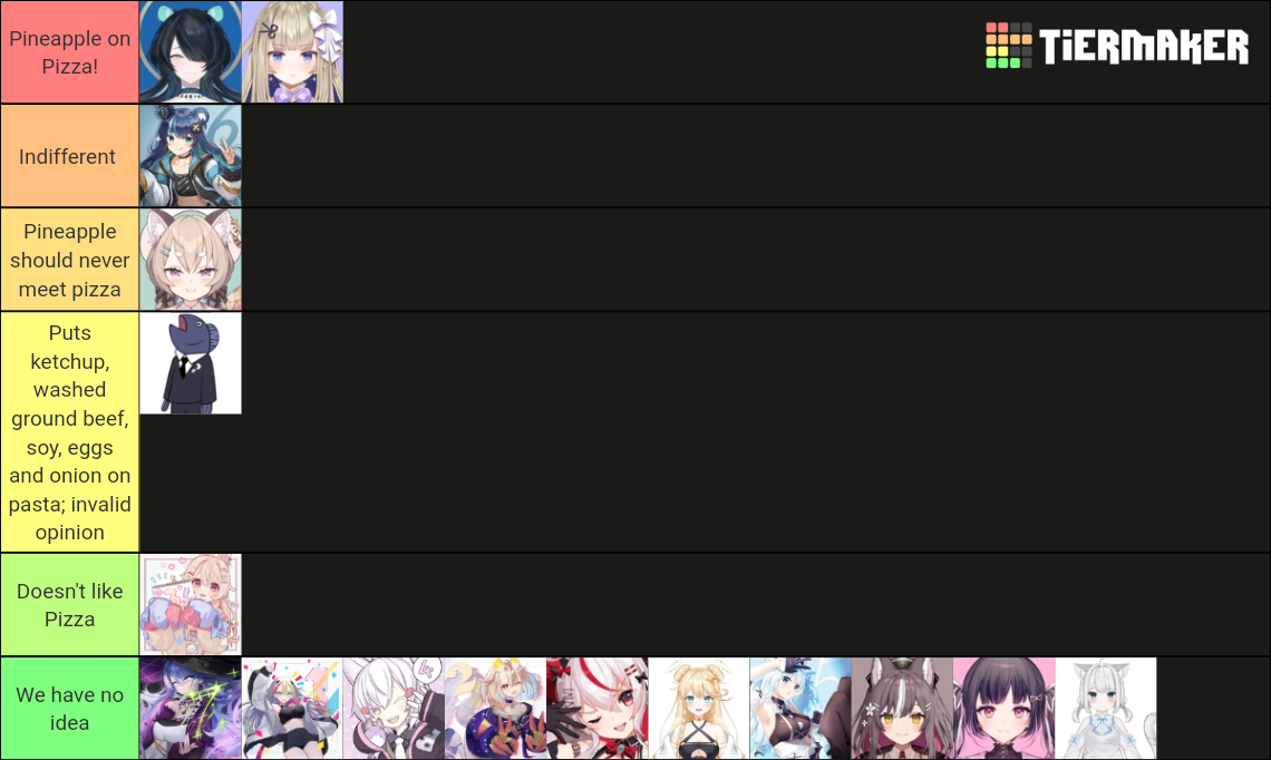 Phase connect (1st and 2nd gen) Tier List (Community Rankings) - TierMaker