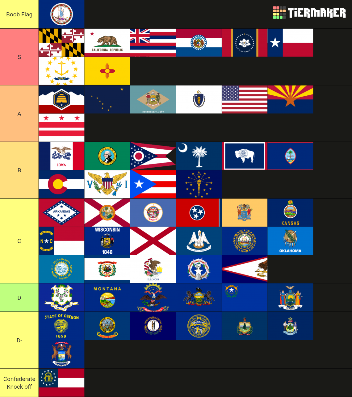 American State and Territory Flags 2023 Tier List (Community Rankings ...