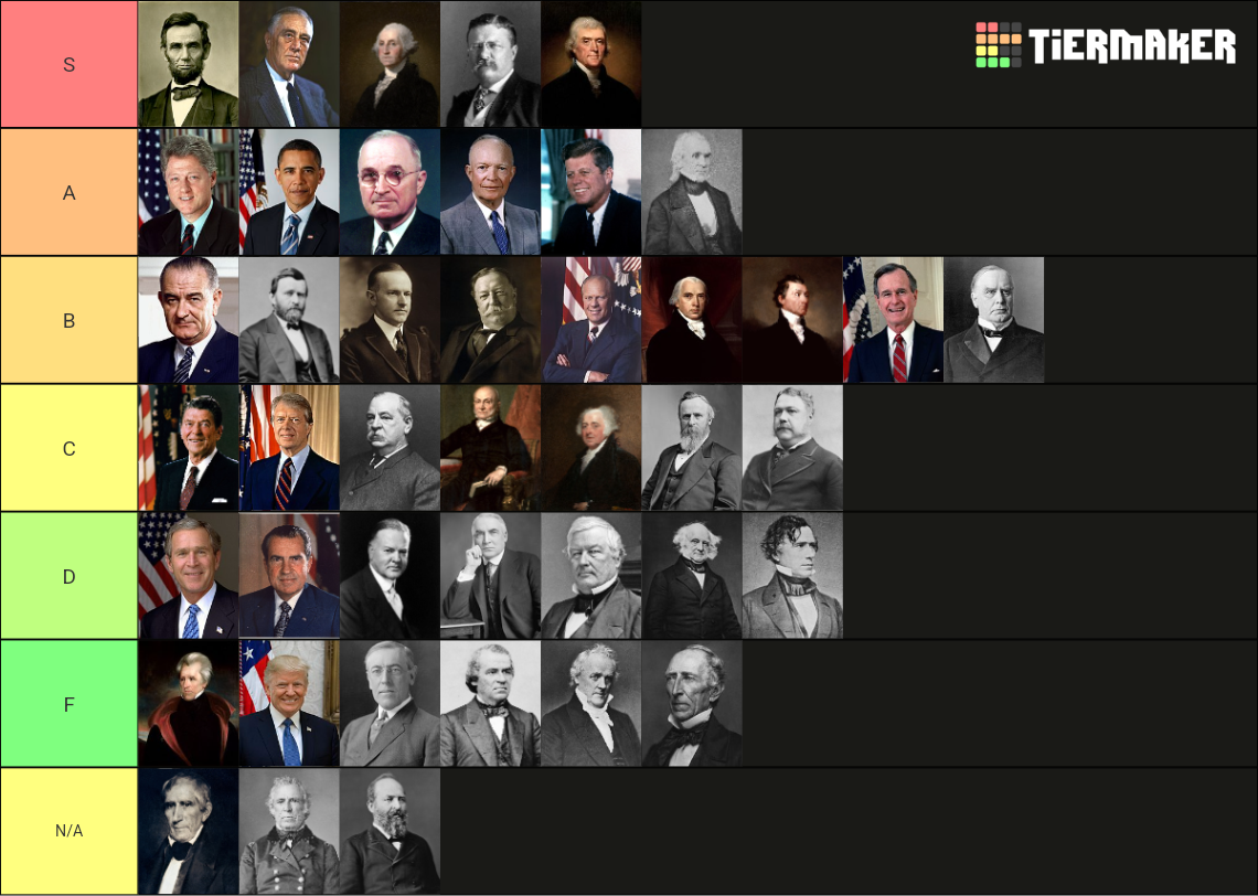 United States Presidents (all) Tier List (Community Rankings) - TierMaker