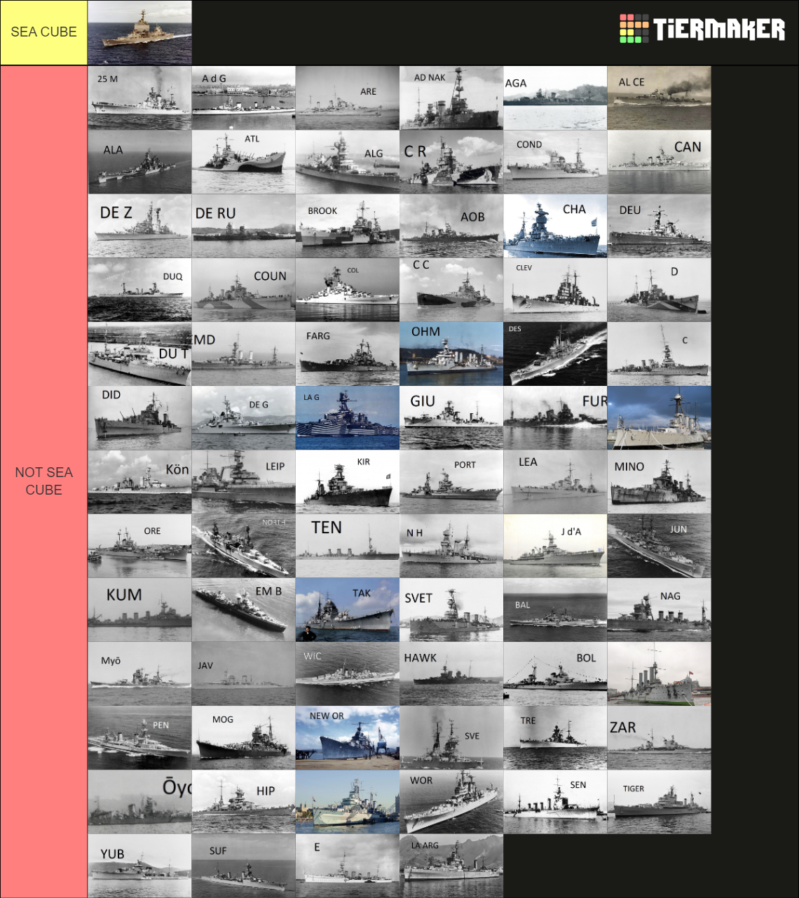 WW2 and Later Gun Cruisers Tier List (Community Rankings) - TierMaker