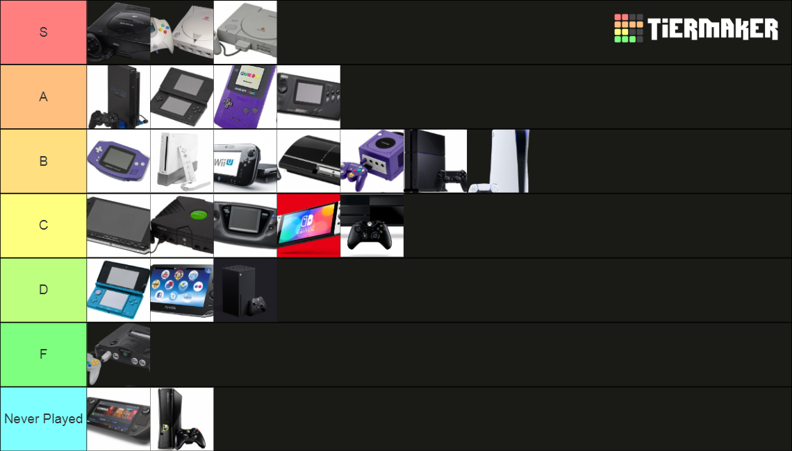 5th-9th gen game consoles Tier List (Community Rankings) - TierMaker