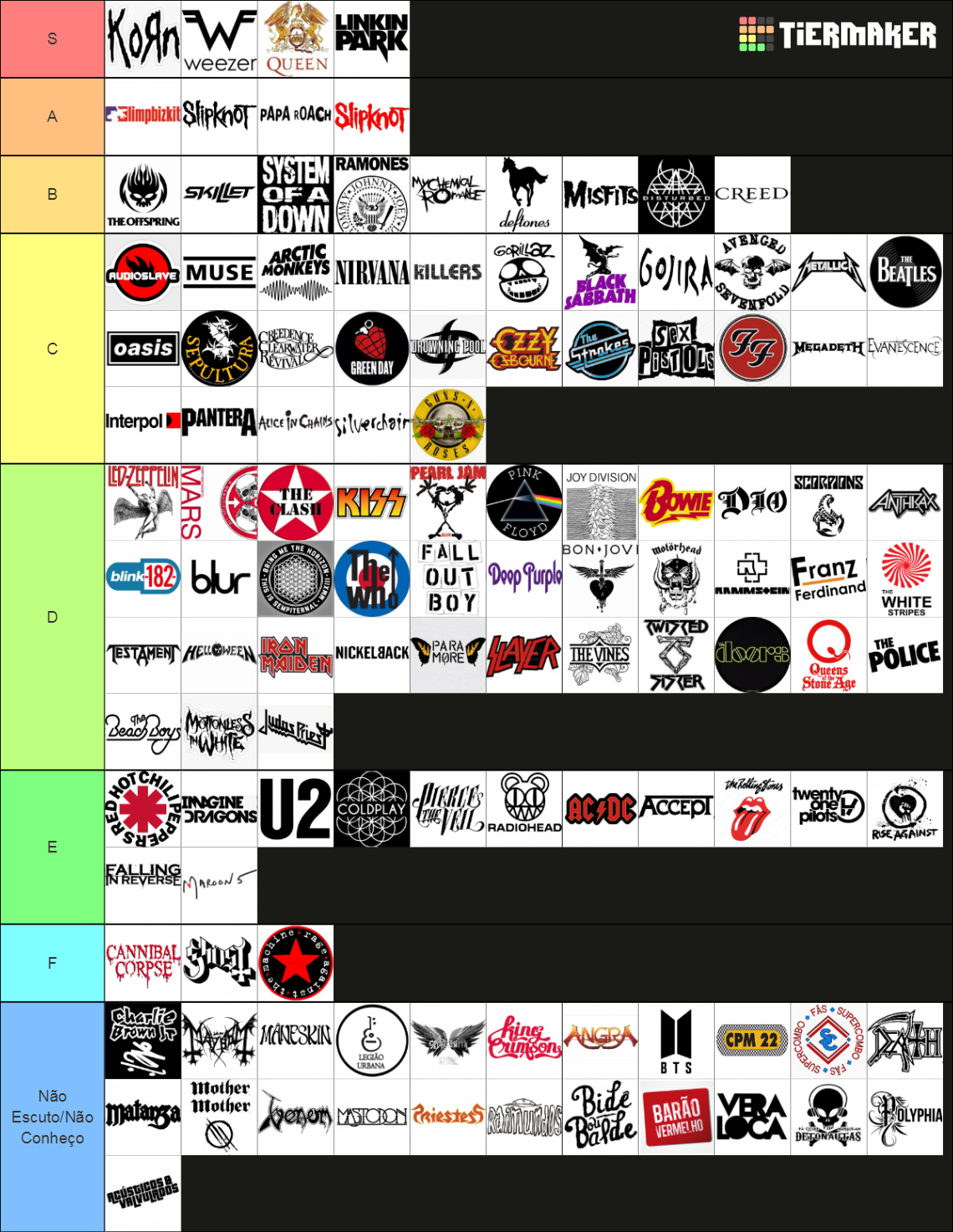 Bandas de Metal/Rock/PoP Tier List (Community Rankings) - TierMaker