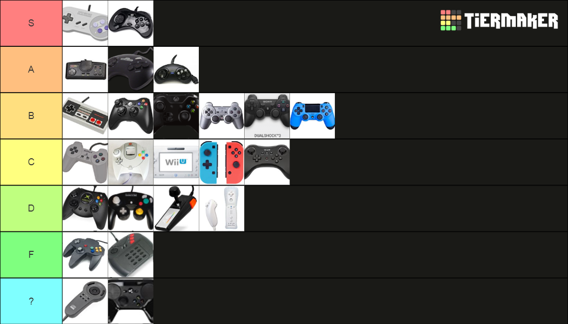 Console Controller Tier List (Community Rankings) - TierMaker