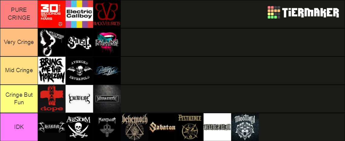Cringiest Metal Bands 2 Tier List (Community Rankings) - TierMaker