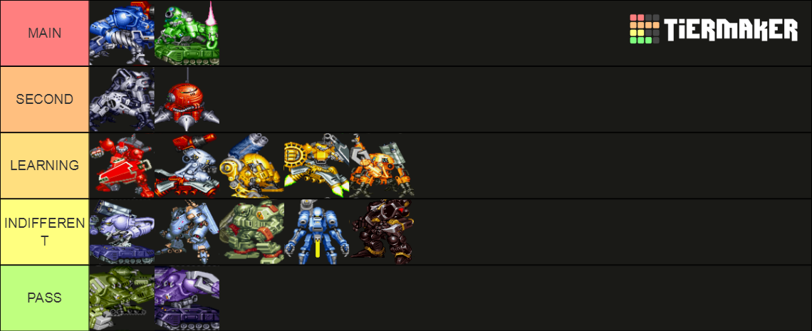 Cyberbots: Fullmetal Madness Machines Tier List (Community Rankings ...