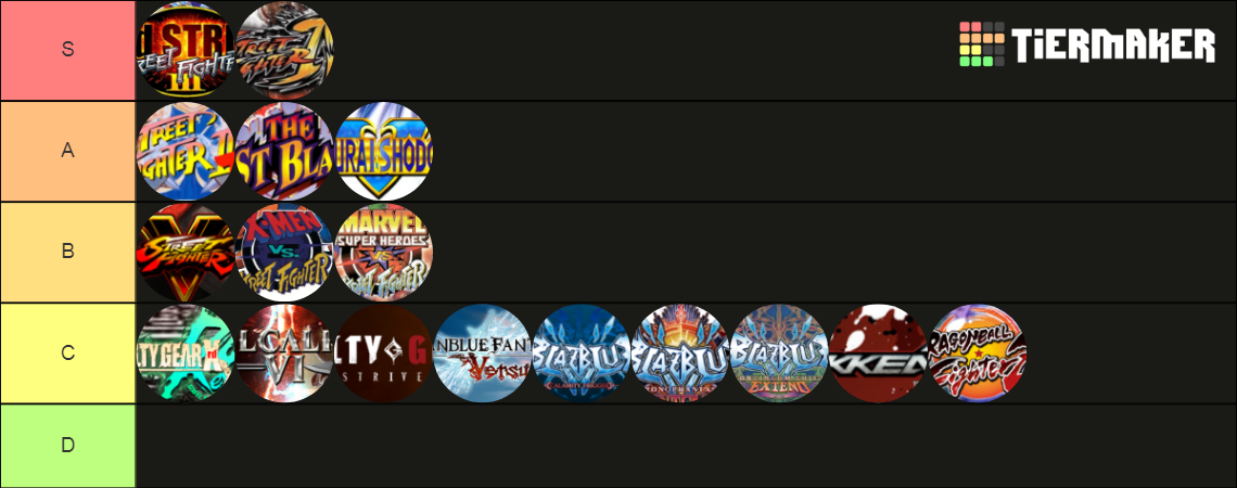 Fighting Games Tier List (Community Rankings) - TierMaker