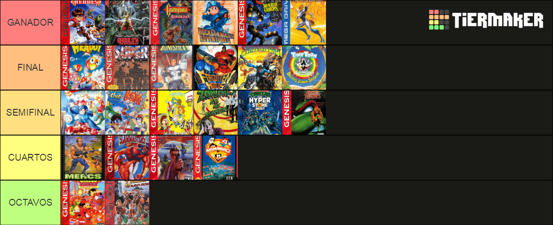 Konami Vs Capcom + Treasure - Silent Bits Tier List (Community Rankings ...