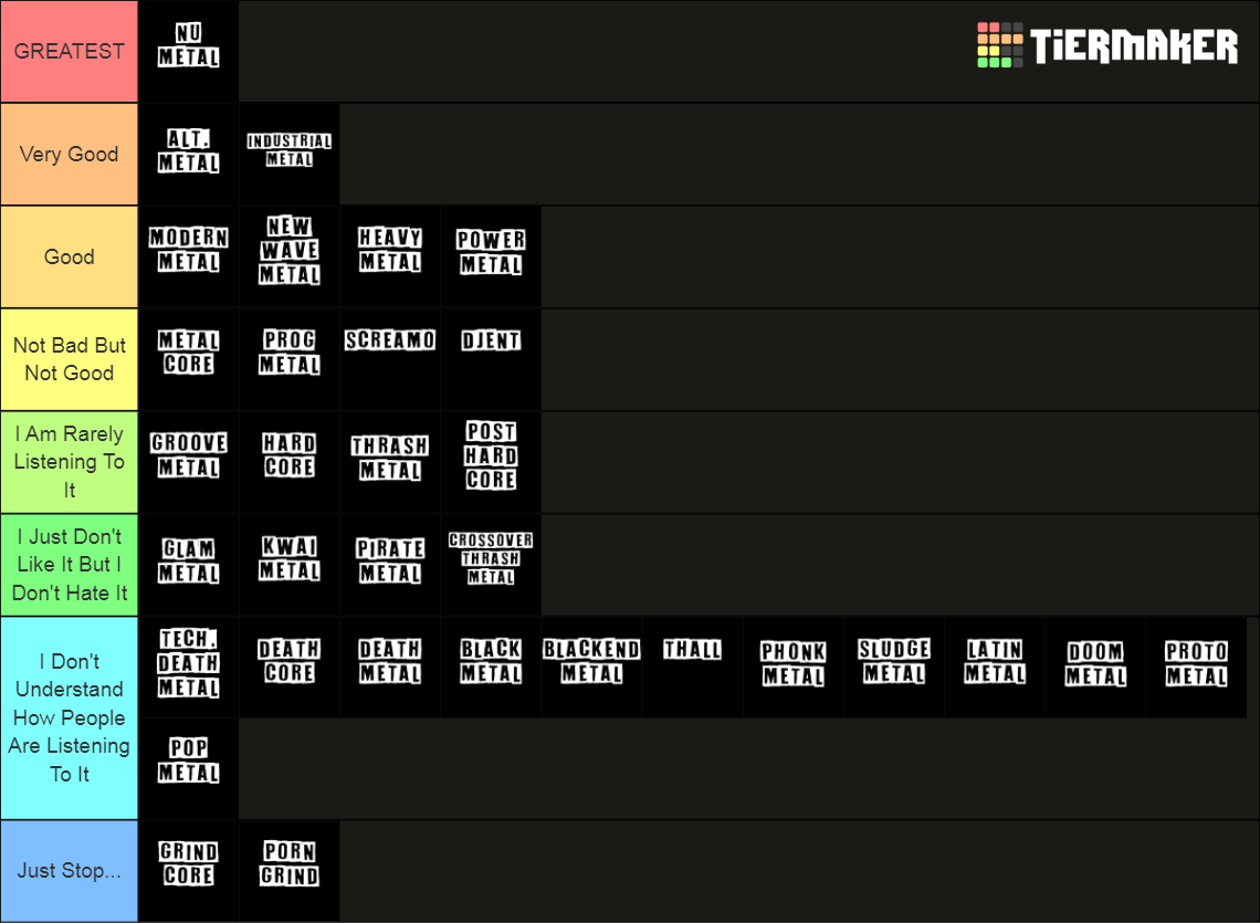 Metal genres ver. 2 Tier List (Community Rankings) - TierMaker