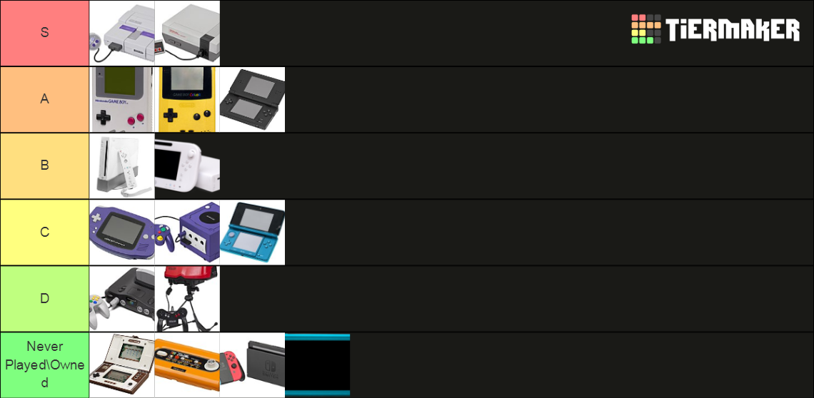 Nintendo Consoles Tier List (Community Rankings) - TierMaker
