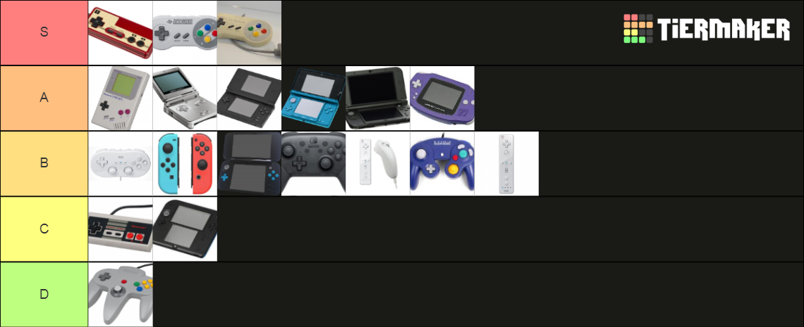 nintendo controllers Tier List (Community Rankings) - TierMaker