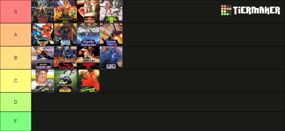 Ranking 15 Sega Published Genesis Games of 1989 Tier List (Community ...