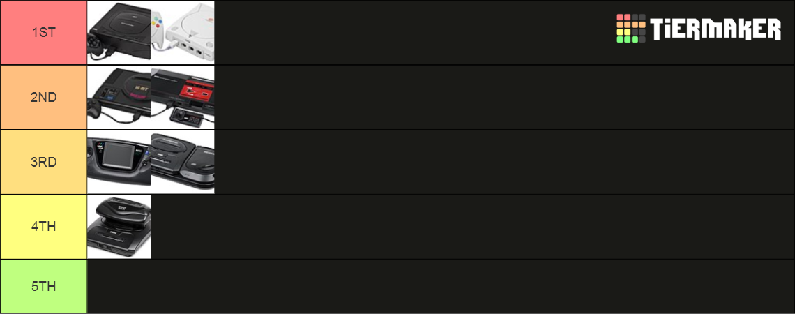 RANKING ALL MAJOR SEGA SYSTEMS Tier List (Community Rankings) - TierMaker