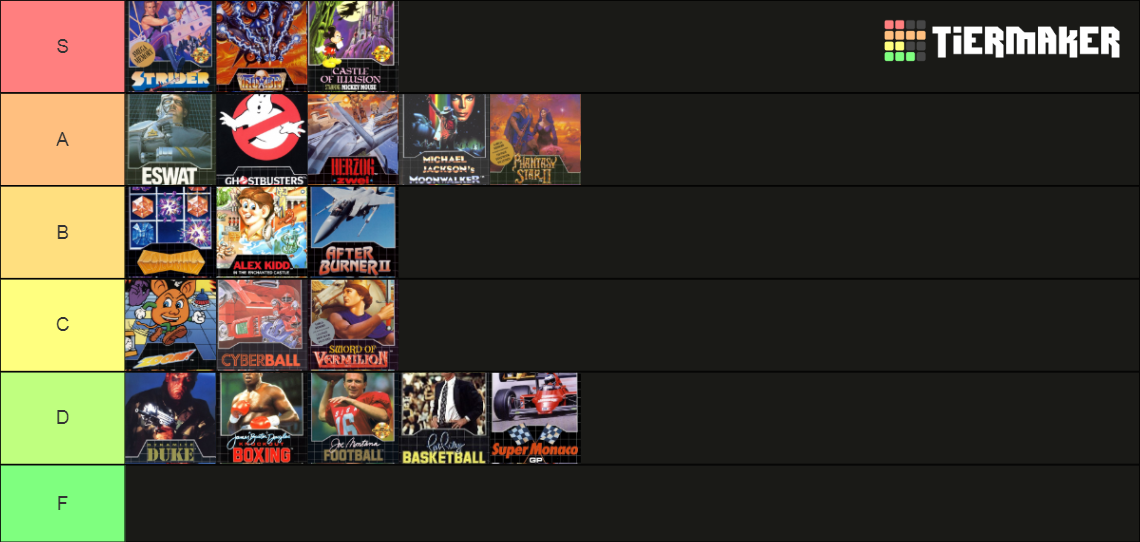 Ranking Every Sega Published Genesis Game 1990 Tier List (Community ...