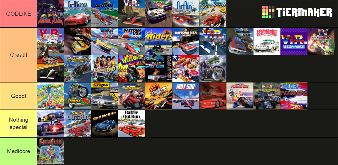 Sega Arcade Racers Tier List (Community Rankings) - TierMaker