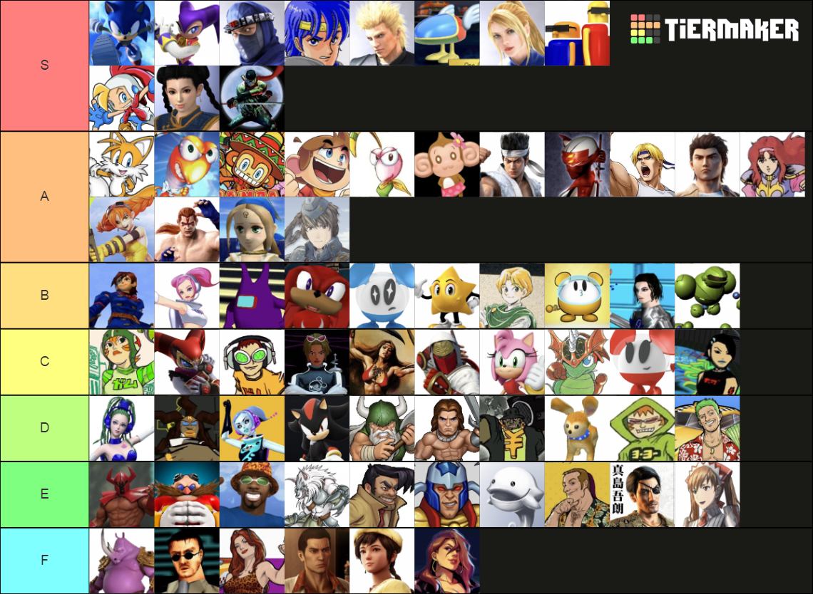 Sega Characters Considered The Best...Ranked Tier List (Community ...