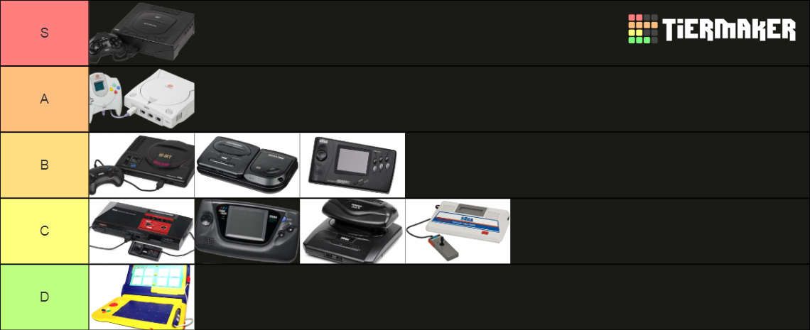 Sega Consoles Tier List (Community Rankings) - TierMaker