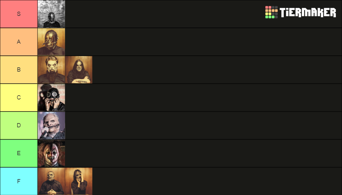 Slipknot: .5: The Gray Chapter Masks Maker Tier List (Community ...