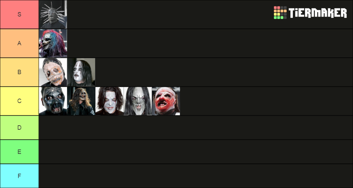 Slipknot: Vol. 3 (The Subliminal Verses) Masks Tier List (Community ...